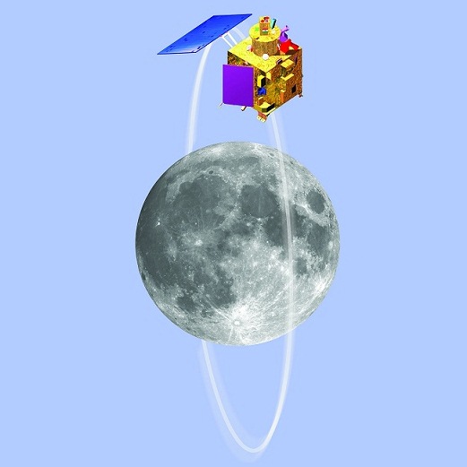Chandrayaan-1 - ISSDC